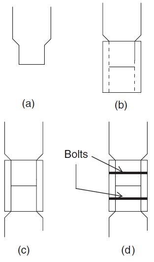 Splicing of Timber Piles