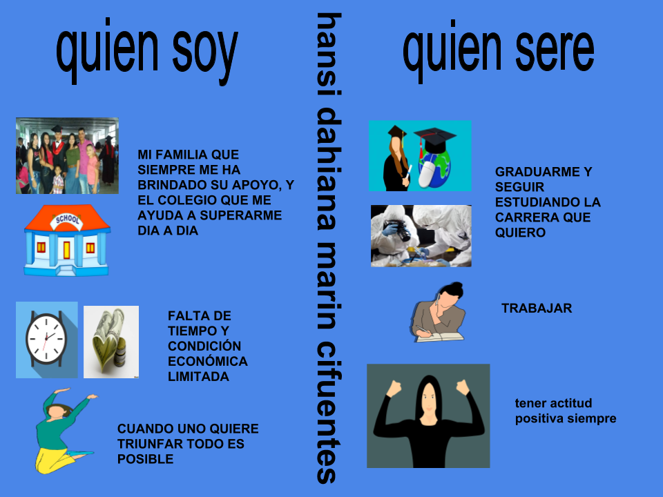 proyecto de vida hansi dahiana marin cifuentes: Quien seré
