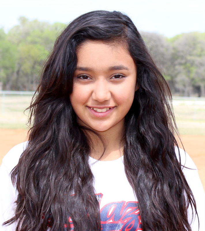 Texas Blaze Rodriguez: Roster