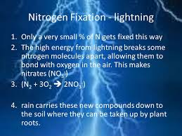 Ichabod, The Glory Has Departed: Abundance of Rain - Indifference
