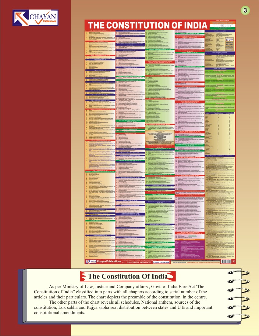 Indian Penal Code (IPC) Wall Chart: Complete Legal, 10/13/2022