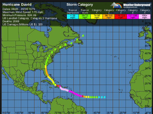 La esquina de Múllix: El poderoso huracán David, 38 años después