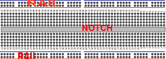 Breadboard Tips: An Overview Of Breadboard