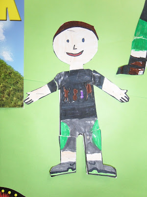 The Fabulous First Grade: Character Education, Classroom Rules and ...