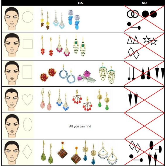 Good Life of Design: Pumping Up Your Wardrobe With Statement Earrings!