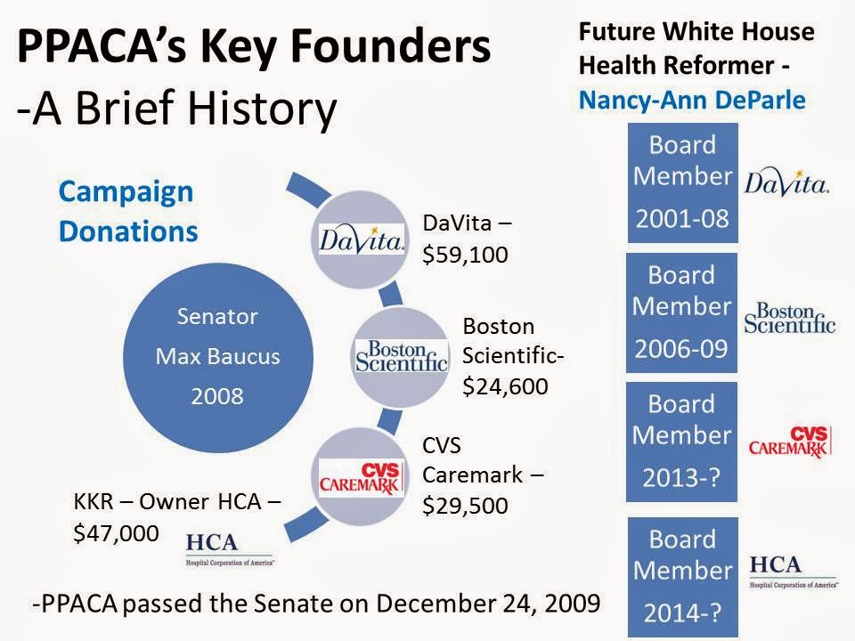 PEU Report: February 2014