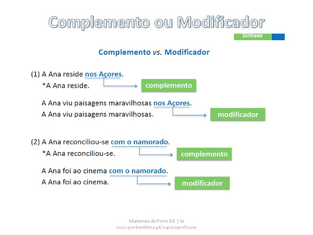 asas-da-fantasia: Complemento do nome ou modificador?