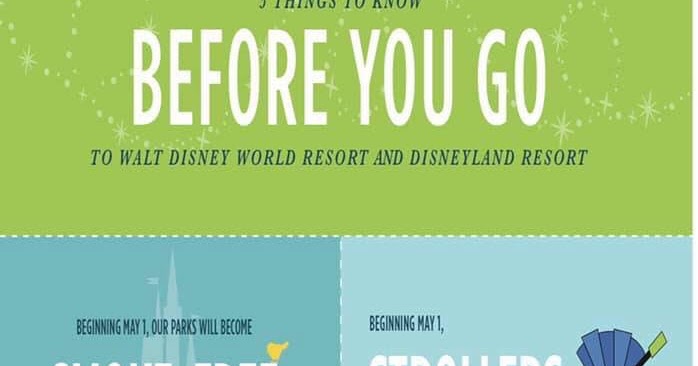 The Great Umbrella Heist: Disney Policy Changes