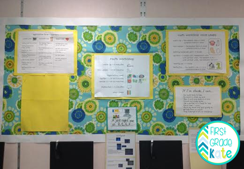 First Grade Kate: The Good, The Bad, and The Wonderful of Math Workshop