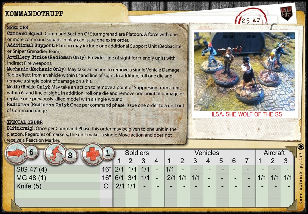 Indy 40K: How To Customize Your Unit Cards!