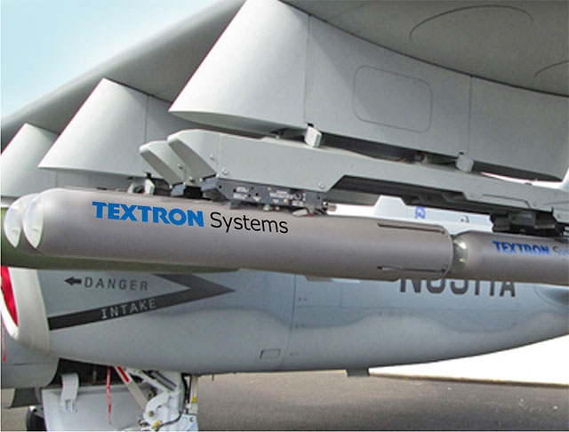 Blog de las Fuerzas de Defensa de la República Argentina: LGB: G-Claw ...