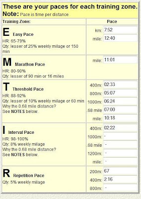 Från Average till Excellent på ett halvår