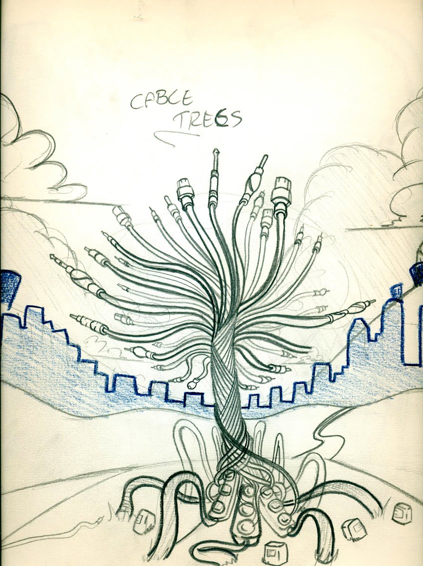 It is strong, the blog is!!!: The Cable Tree