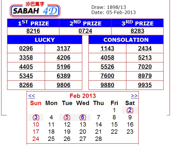 FORECAST LIDASSCAN SABAH 4D FEBUARI 2013 forecast-lidasscan-sabah-4d-febuari-2013