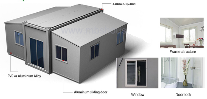 Rumah Kontena Malaysia: RUMAH KONTENA MUDAH LARAS @ EXPANDABLE ...