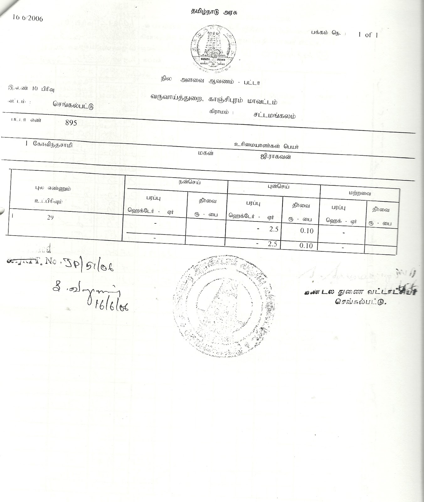 LBR B2B Forum: Revenue Records Templates