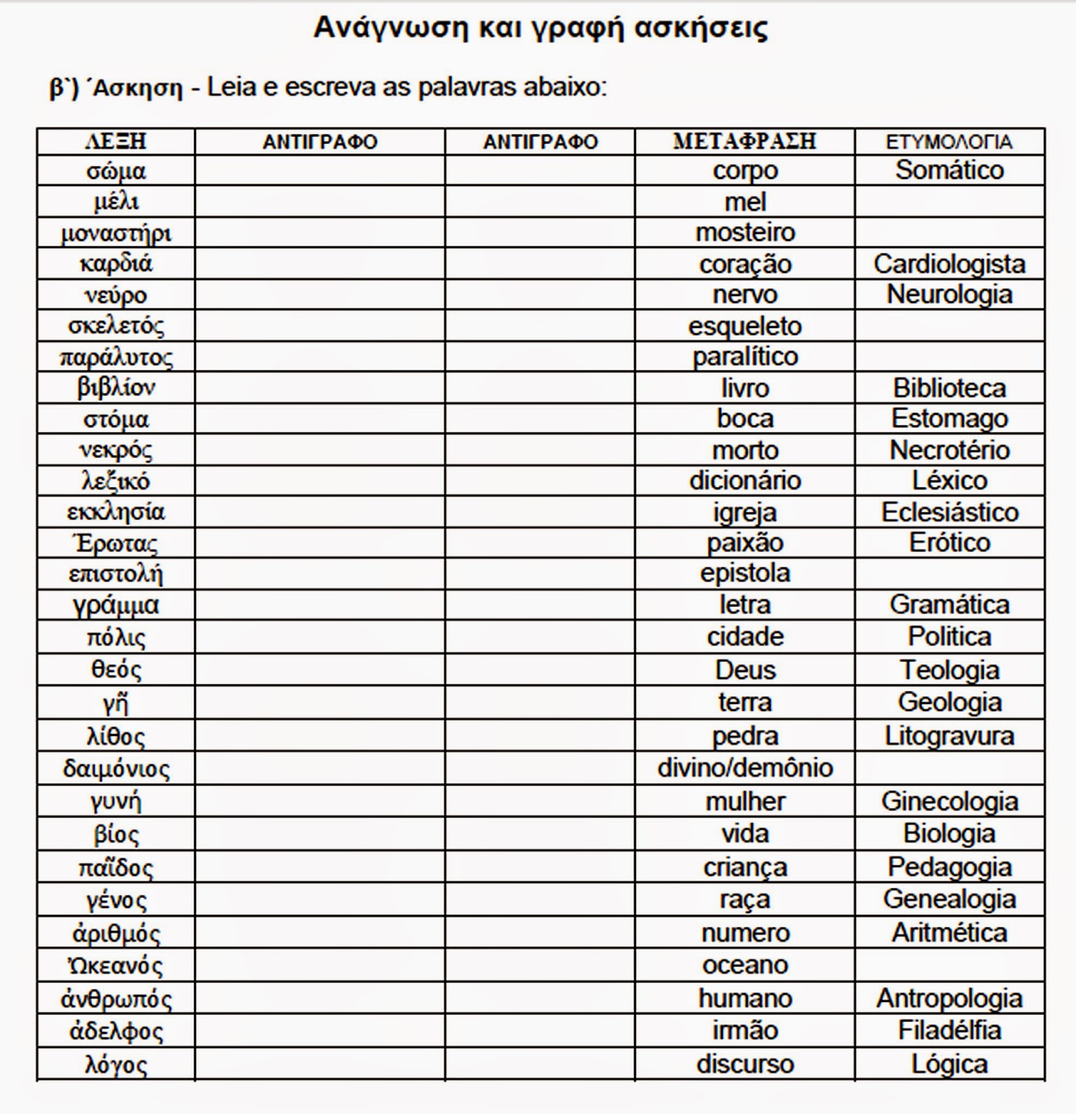 Teologia em curso: Alfabeto Grego Koiné