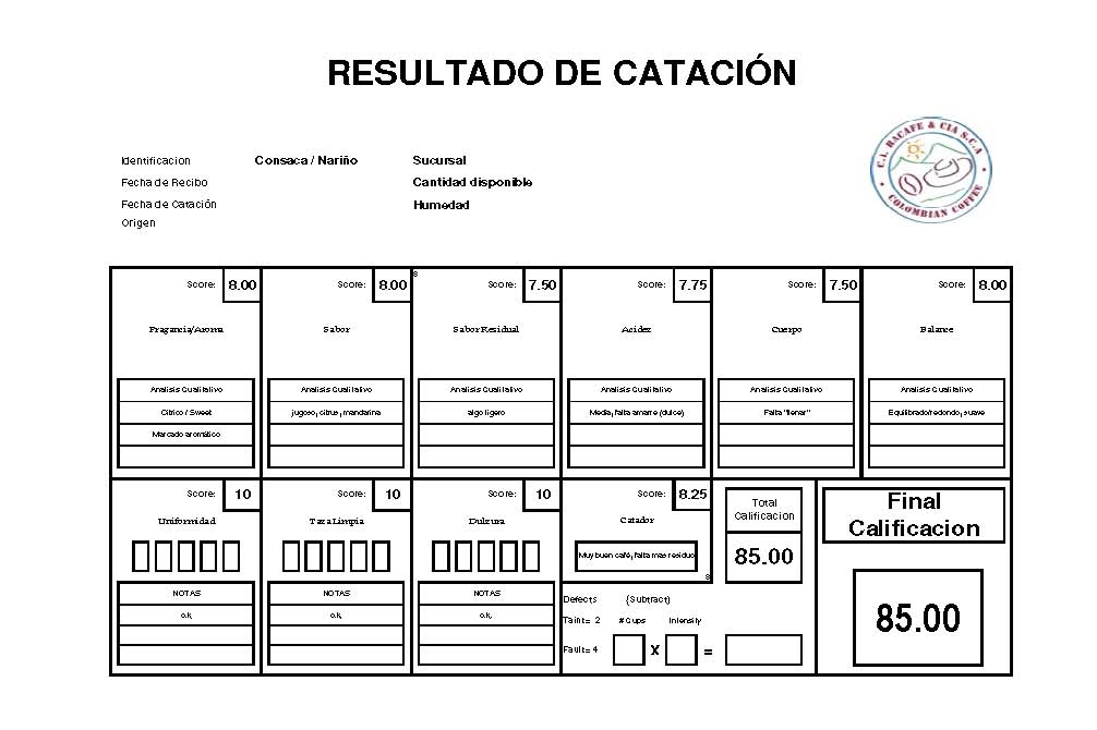 Café Sublime Colombia: Catación de Café Sublime