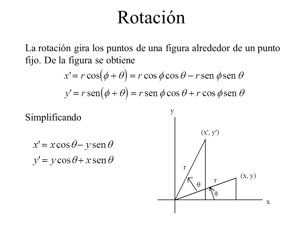 GRAFICACION: septiembre 2013