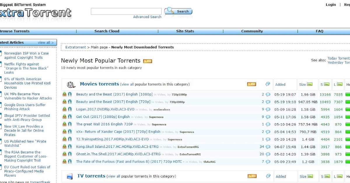Extratorrent Est Retourné à Nouveau! Maintenant, Fonctionne Sur Un ...