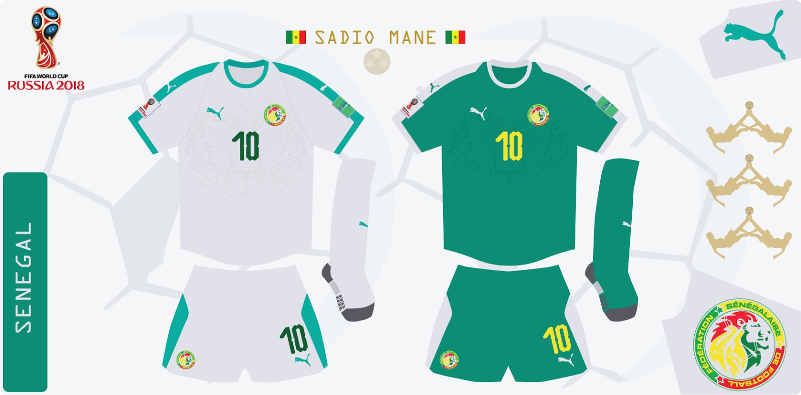 Design Futbol Kits: Senegal 2018 (World Cup)