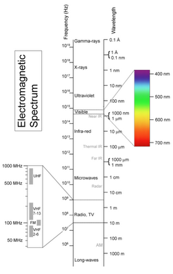From the Shadow of the Tetons: Understanding Climate Change Part 3 ...