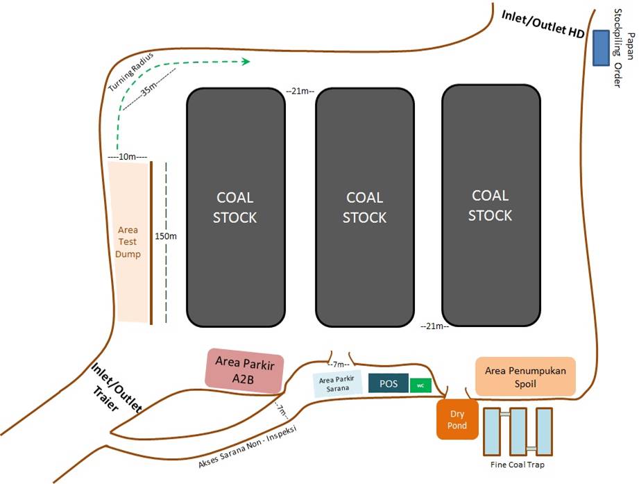 Budak Tambang Jambi Punyo Lokak: GOOD MINING PRACTICE (GMP) - ROM ...