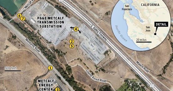 Doug Ross @ Journal: Terror Attack on Power Grid in California ...