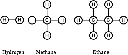 Manejo de grafos con NetworkX en Python