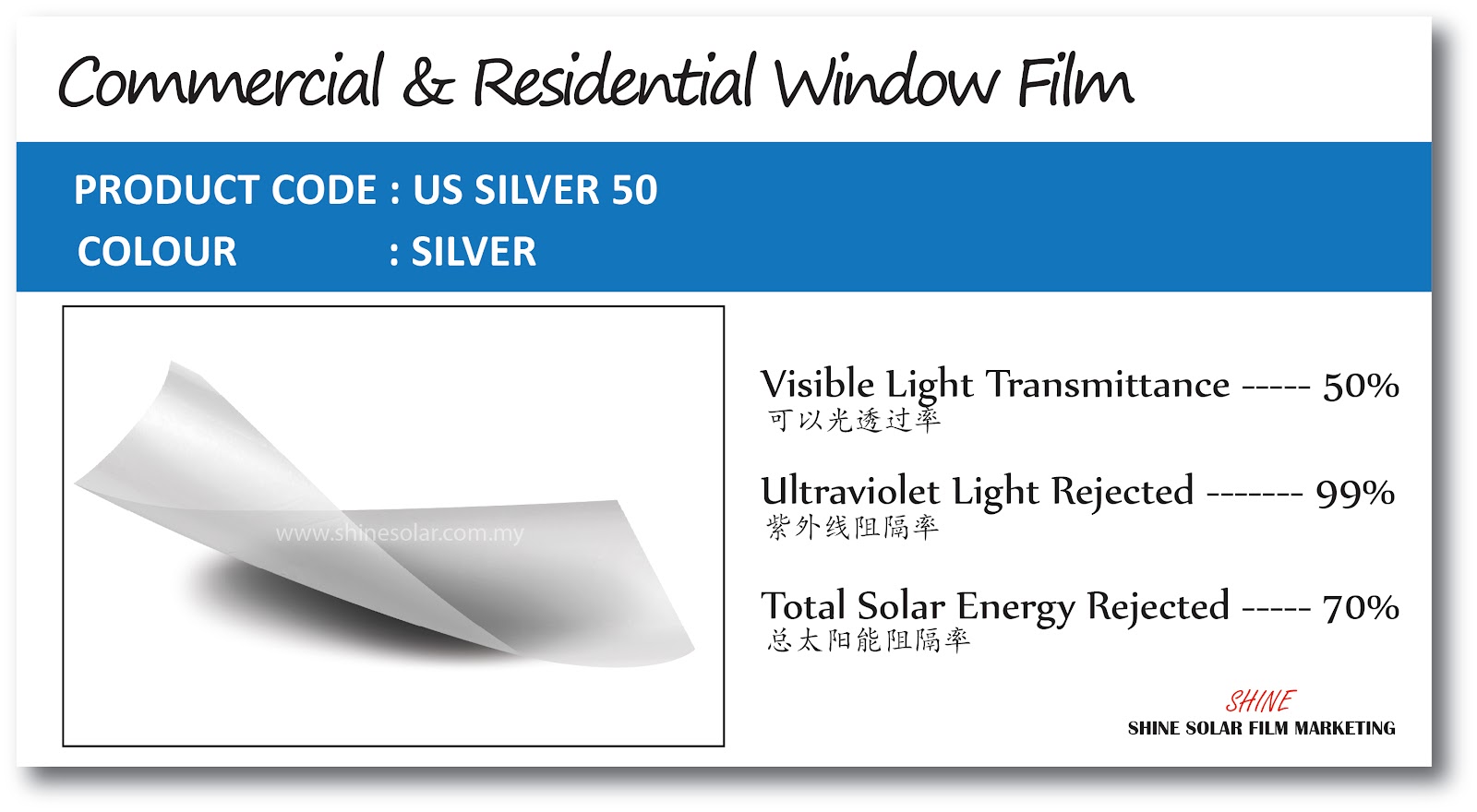 Shine Solar Film Marketing