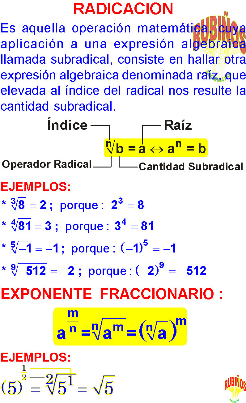 EXPONENTE FRACCIONARIO EJEMPLOS Y PROBLEMAS RESUELTOS
