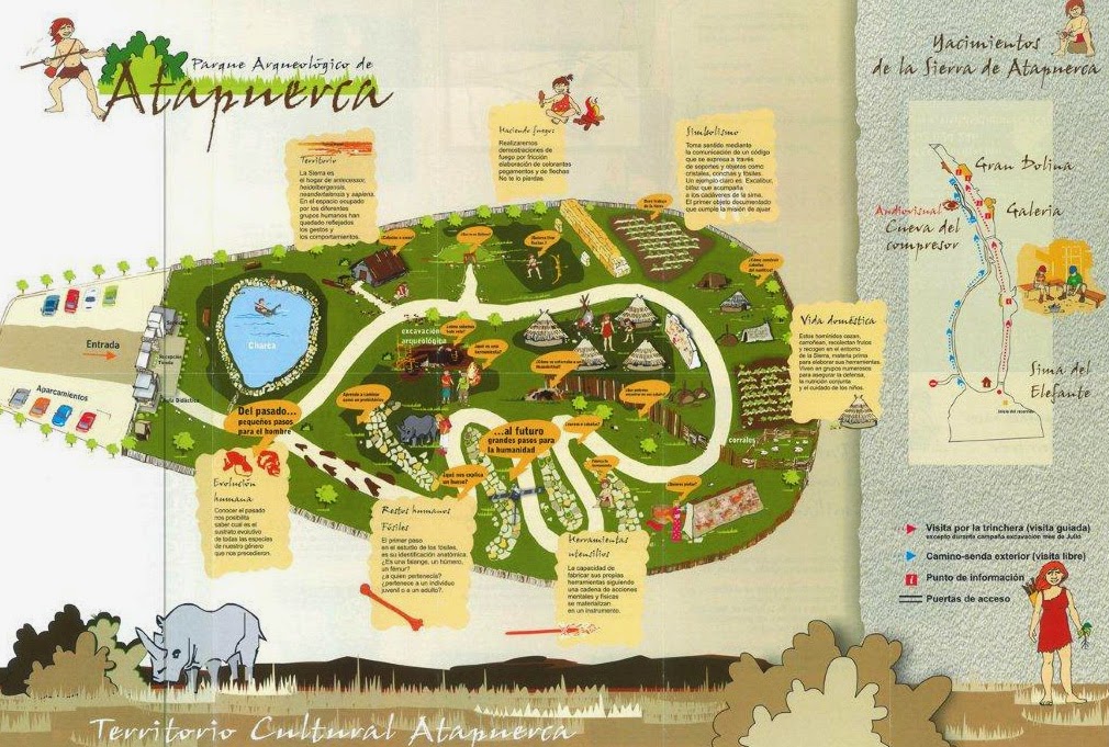 ArqueoLugares: ATAPUERCA. Ibeas de Juarros prox. Burgos. Castilla y ...