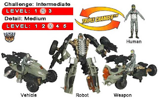 Robert's Info Blog: transformers human alliance basic