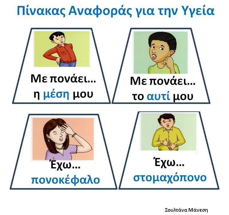 Δραστηριότητες, παιδαγωγικό και εποπτικό υλικό για το Νηπιαγωγείο & το ...