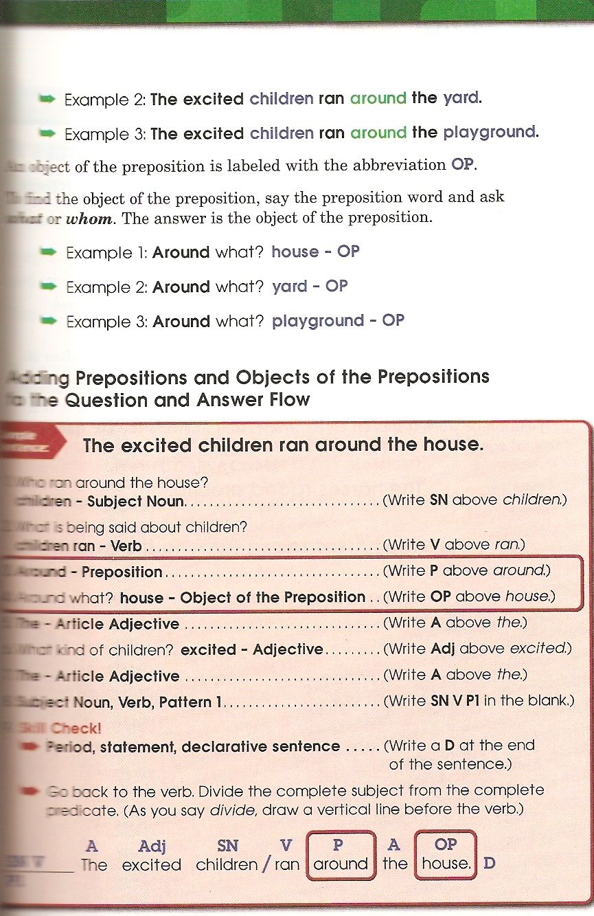 St. Ann's School 3A: Prepositions and Prepositional Phrases