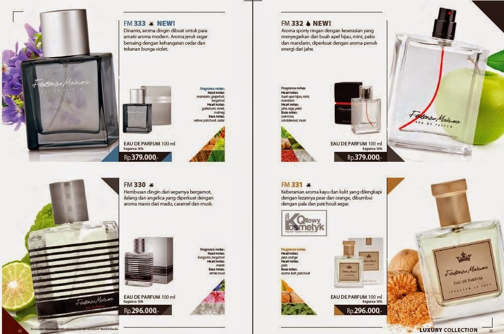 BUTIK PARFUM ORGANIK By Federico Mahora: Katalog Parfum Organik By ...