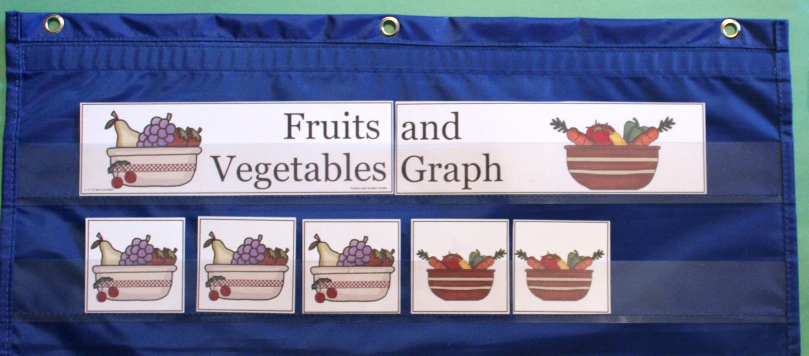 1 - 2 - 3 Learn Curriculum: Fruit and Vegetable Graphing Activity