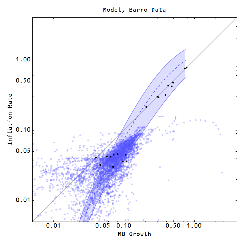 Information Transfer Economics: September 2013