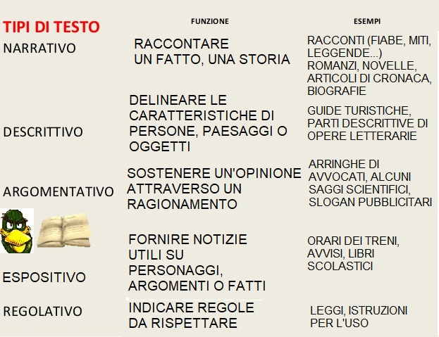 Frengus: gennaio 2018