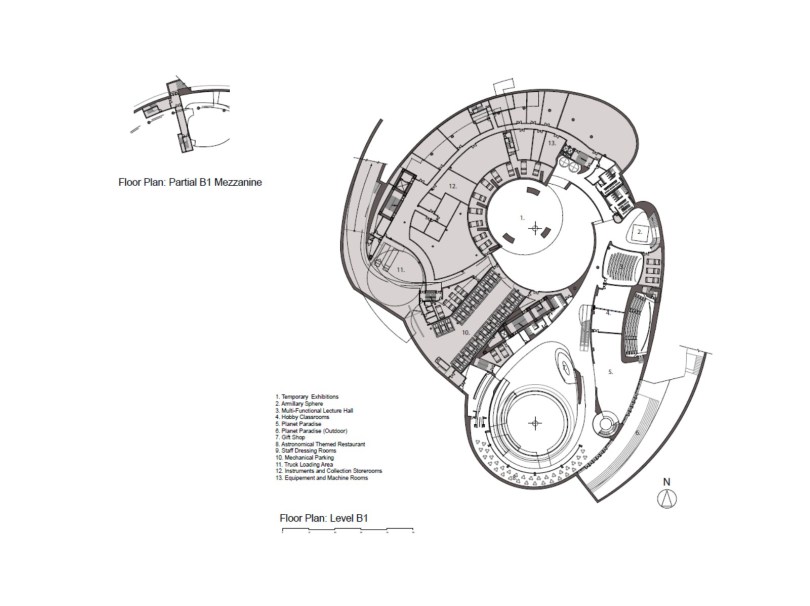 Shanghai Planetarium by Ennead Architects - Architecture Design ...