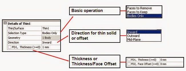 CADFamily.com: DesignModeler-Advanced 3D Geometry
