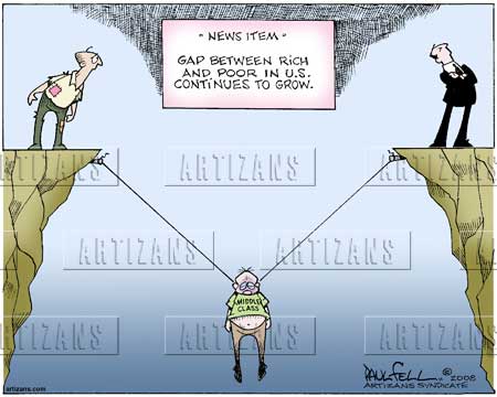 DARE, DREAM & REALIZE: The Rich, The Poor, And The Middle Class In Between