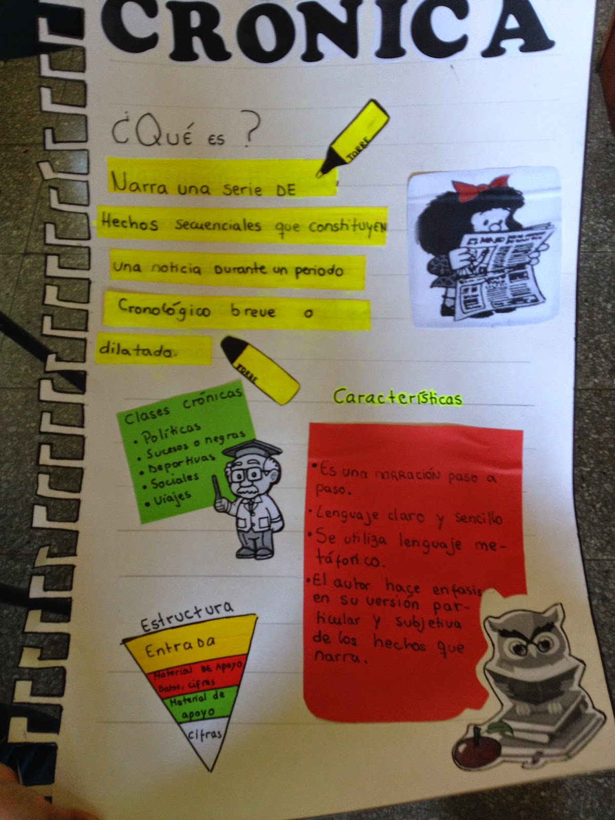 El baúl de las ideas: Infografía sobre la crónica