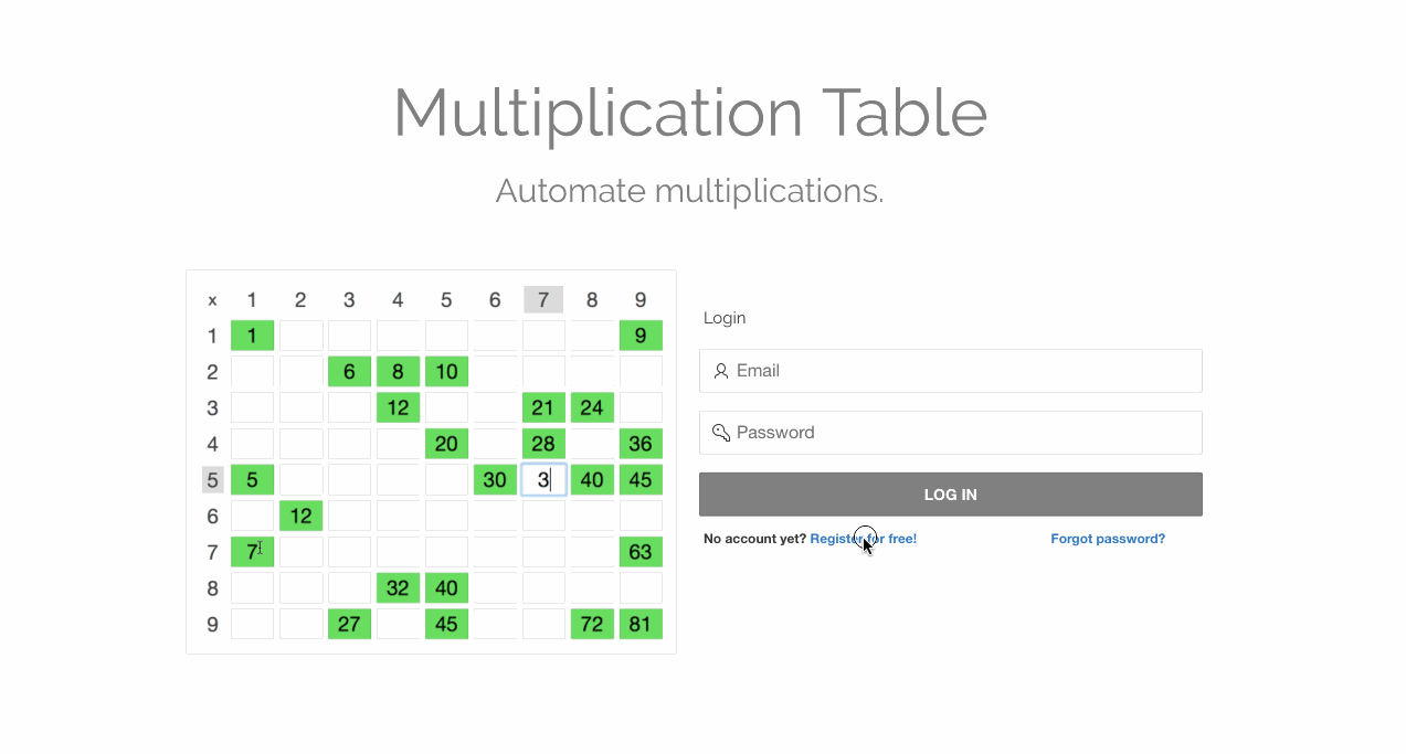 Dimitri Gielis Blog (Oracle Application Express - APEX): Create a ...