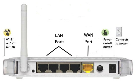 ¿Qué es un router? Clase de Instalación y mantenimiento de redes para ...