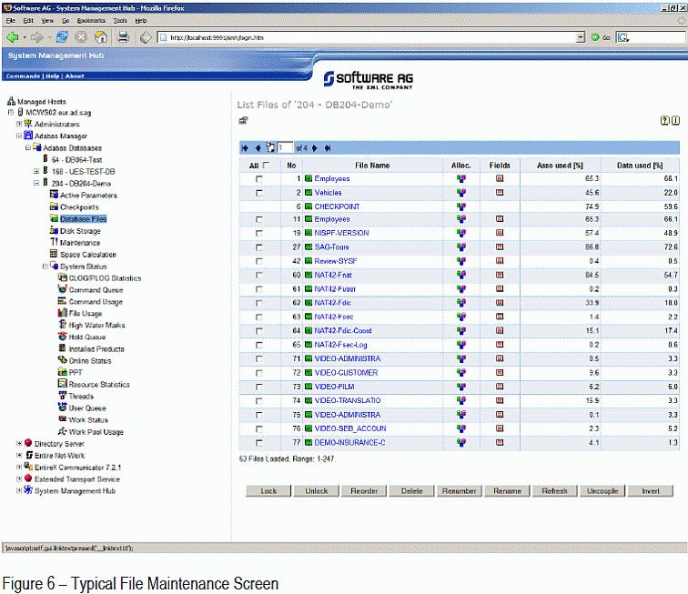 Adabas Manager x Adabas Online Services ~ Adabas Mainframe