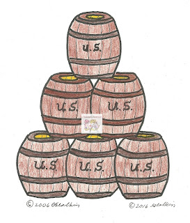 A Kinders Garten Vintage Homeschool: The Life and Character of Uncle ...