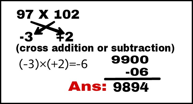 Maths Short Tricks for Multiplication and Division