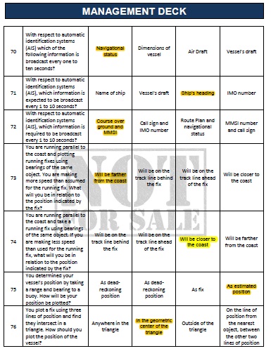 MARINA QUESTIONNAIRES WITH ANSWERS – MANAGEMENT LEVEL PAGE 8 ~ PINOY ...