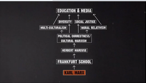 Aryanity: Forbidden History of the Aryan Race by Orion Starfire - Page ...